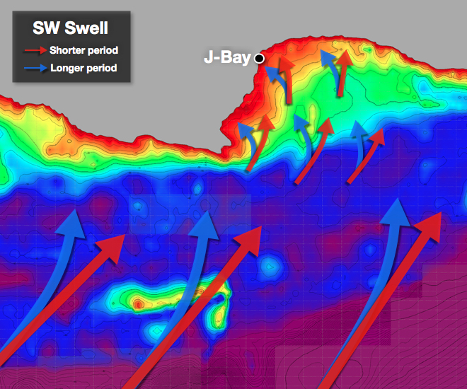 Why is JBay so Perfect? Mechanics of Jeffreys Bay