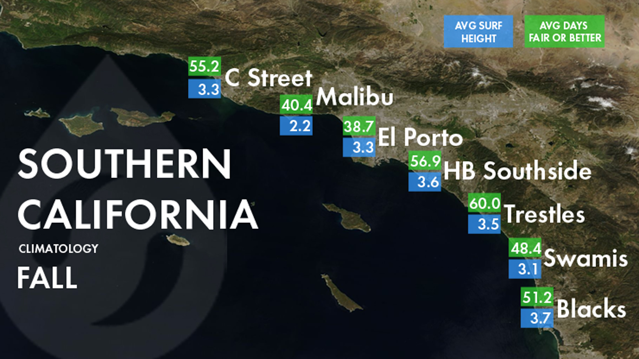 West Coast and Hawaii Fall Outlook