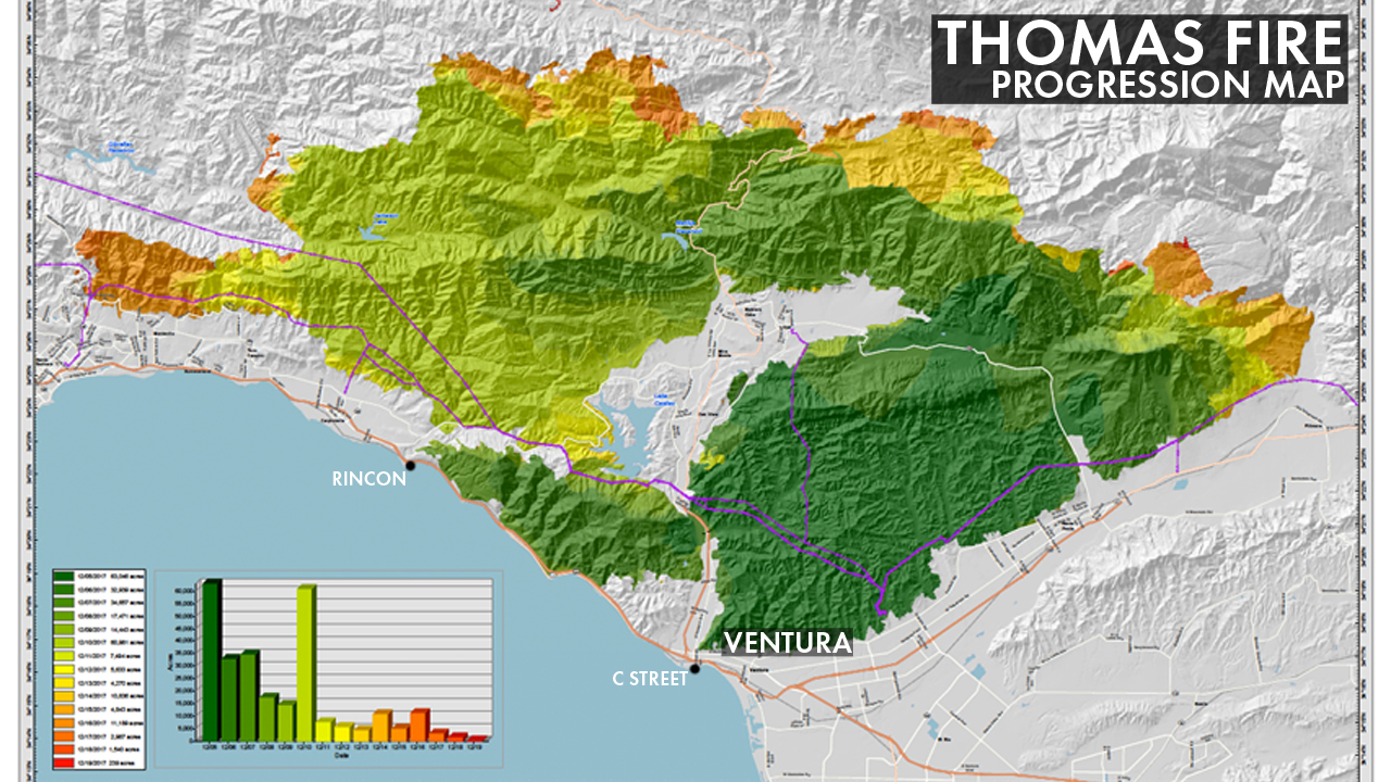 What Causes Santa Ana Winds & How Do They Impact Surf + Wildfires ...