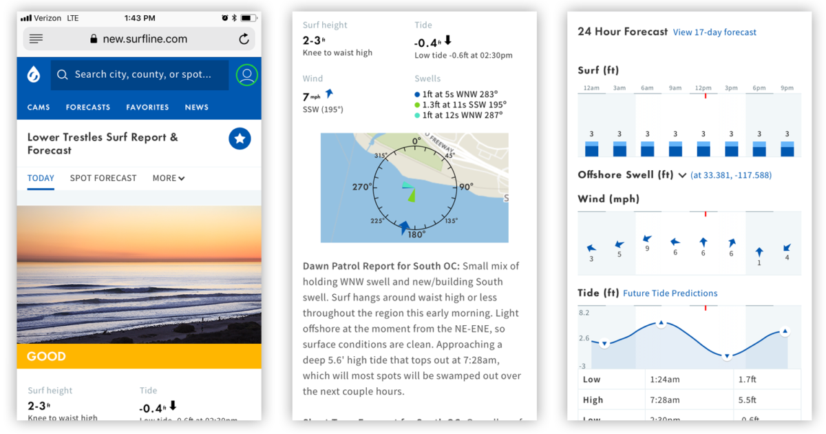 The New Surfline: See What's Changed