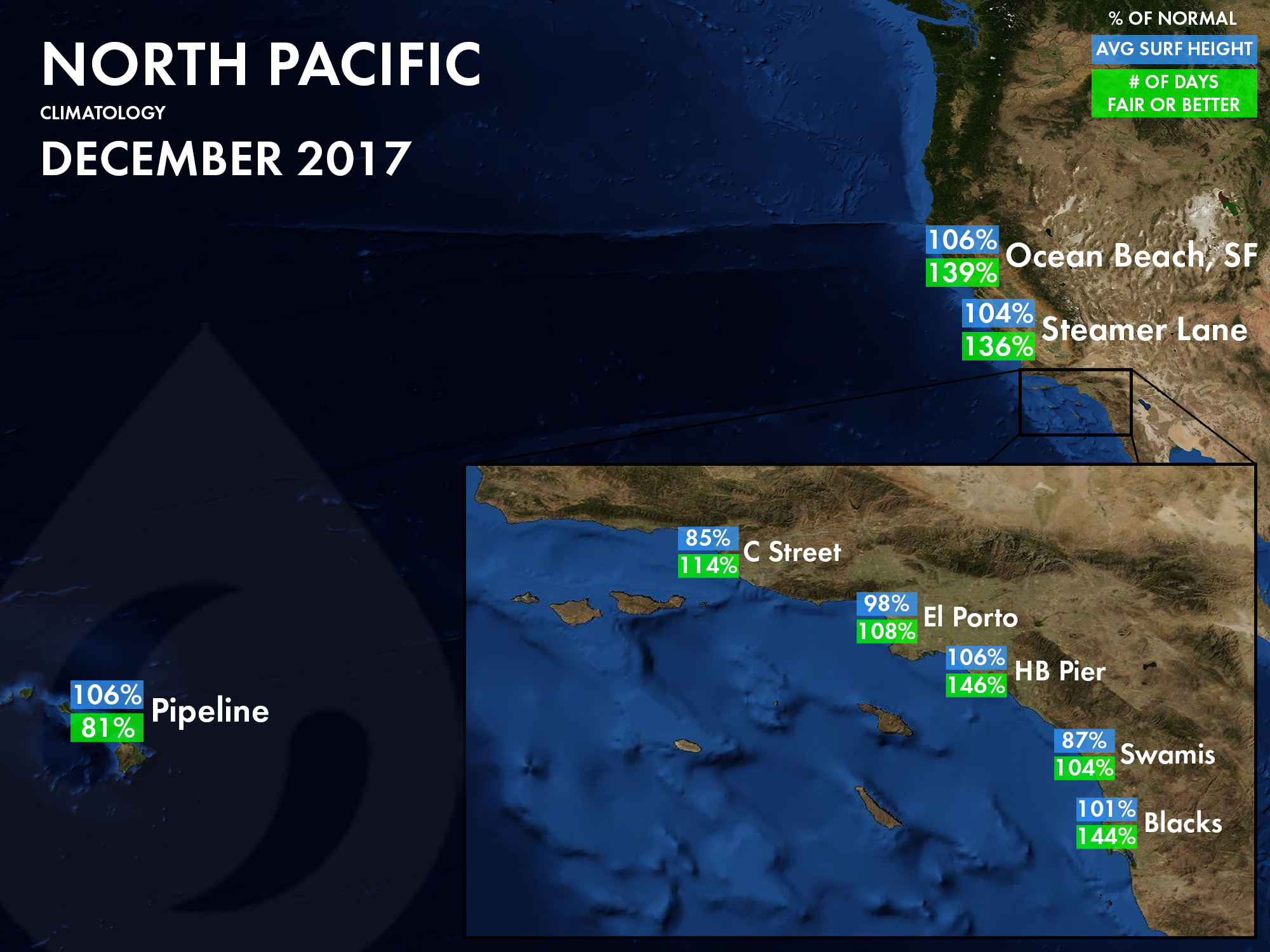 Pacific Pattern Shift: Return of the Ridge (Trough)