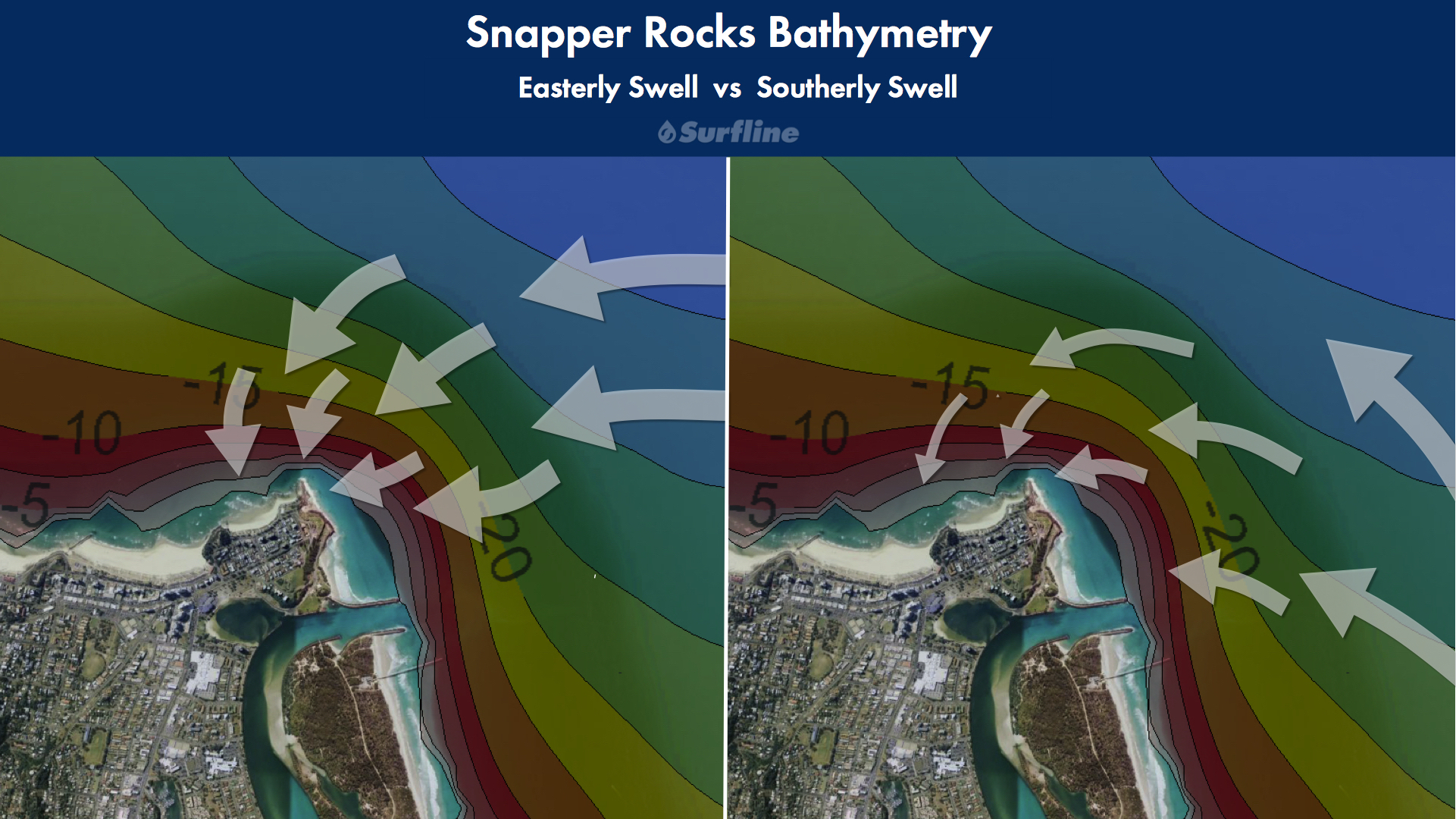 Mechanics of Snapper Rocks: Surfing the Gold Coast's Superbank - (Swell ...