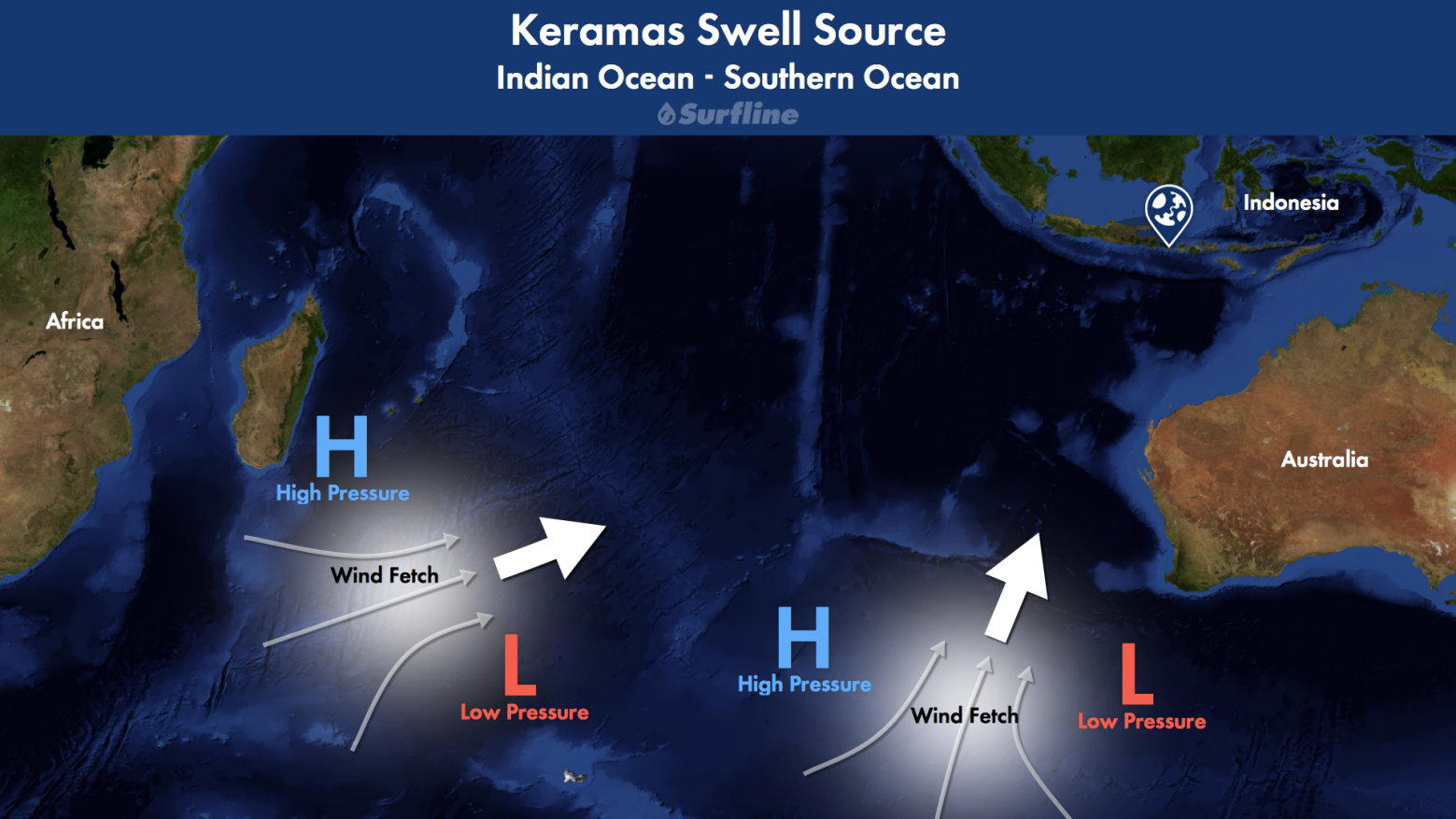 Mechanics: Keramas, Bali, Unlocking the Premier Performance Right ...