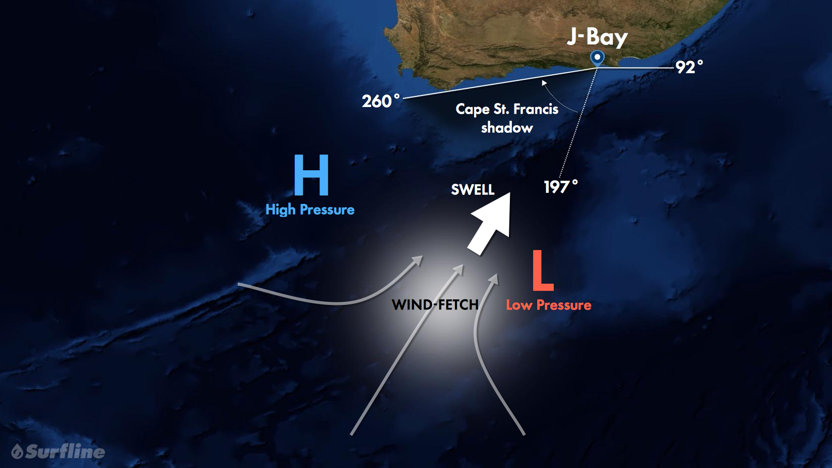 Mechanics of Jeffreys Bay, South Africa - Breaking Down JBay Surf ...