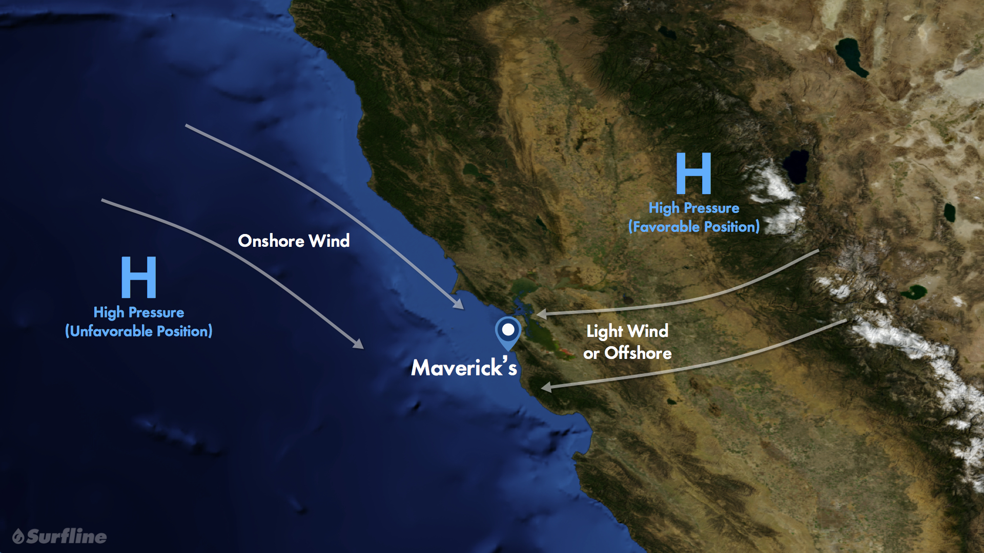 Mechanics of Maverick's: Breaking Down California's Iconic XL Wave
