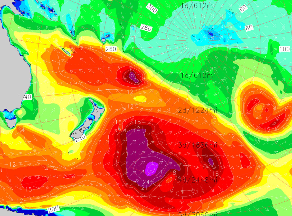 The Return of the Southern Hemisphere, in Three Parts
