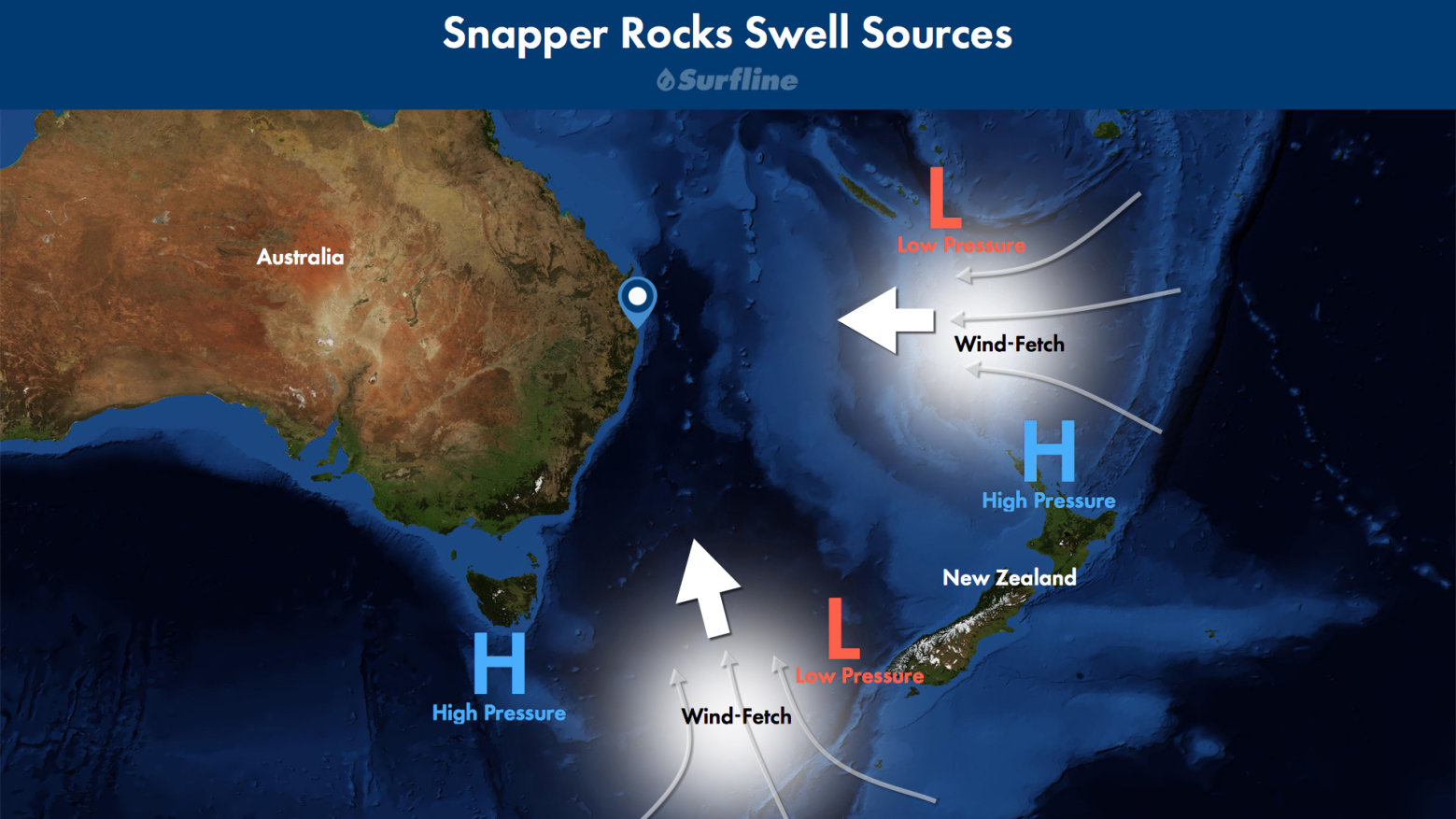 Mechanics of Snapper Rocks: Surfing the Gold Coast's Superbank - (Swell ...