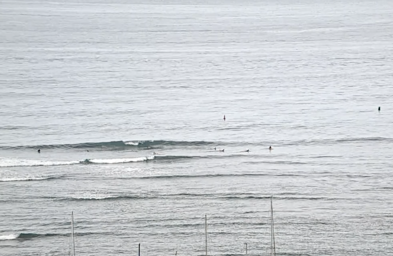 Premium North Shore Oahu Weather Forecast for Storms, Swell & Surf in ...