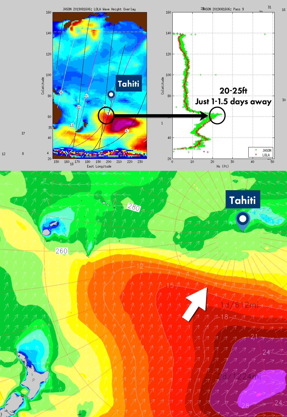 Tahiti: Large SW Swell