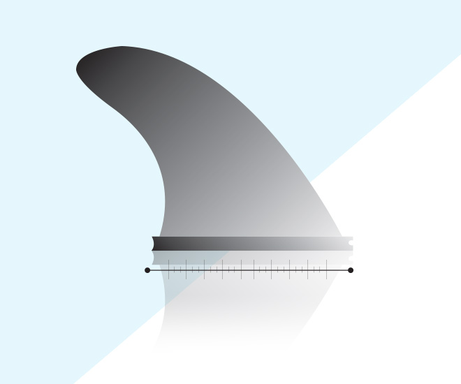 Surfboard Fins for Dummies: Surfboard Fin Types & Setups