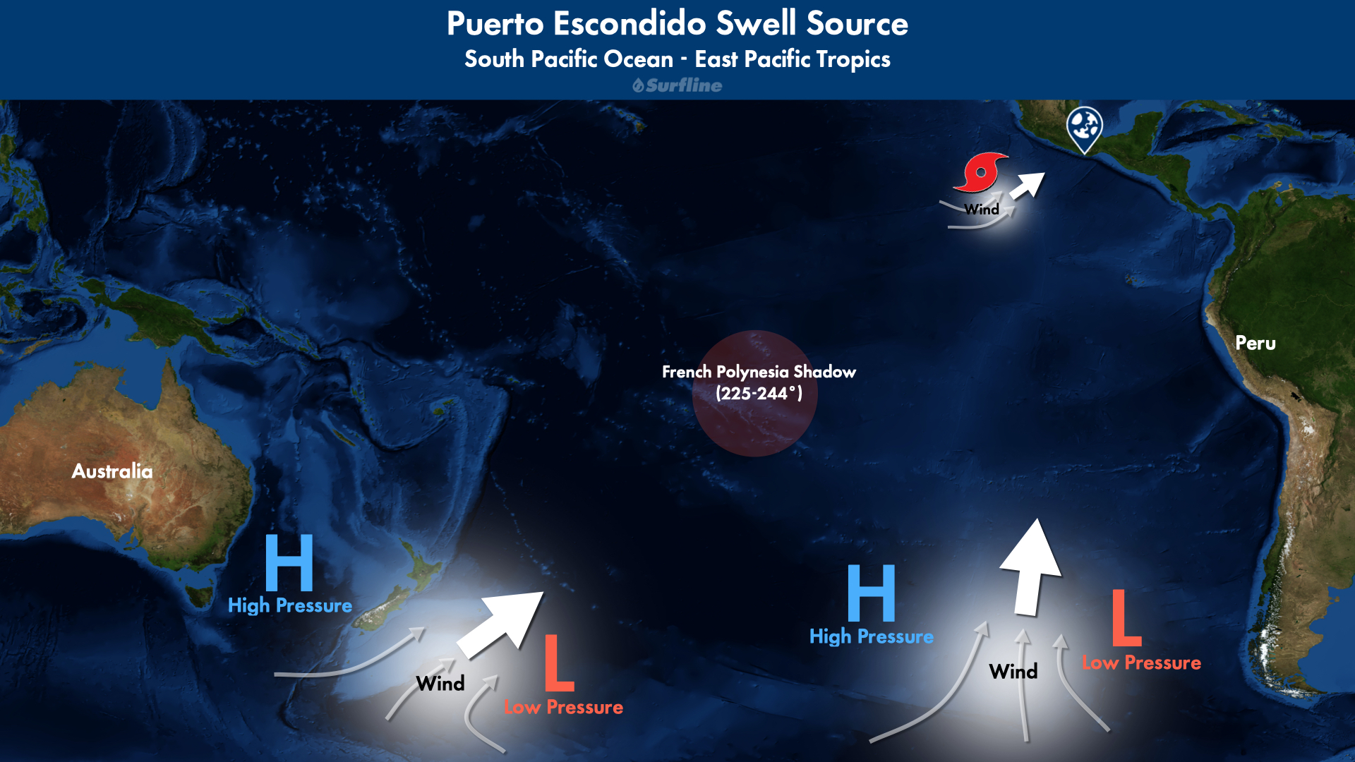 Mechanics: Puerto Escondido -- The Science Behind the Mexican Pipeline ...