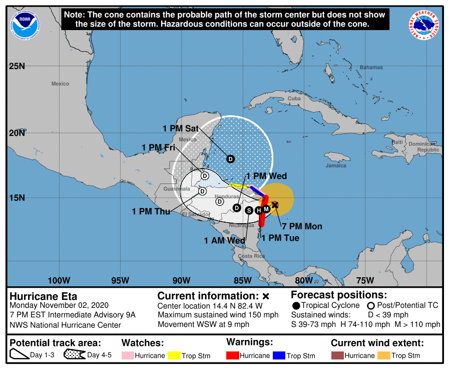 Cat 4 Hurricane Eta Makes Nicaragua Landfall Today, Then Slowly Tracks ...