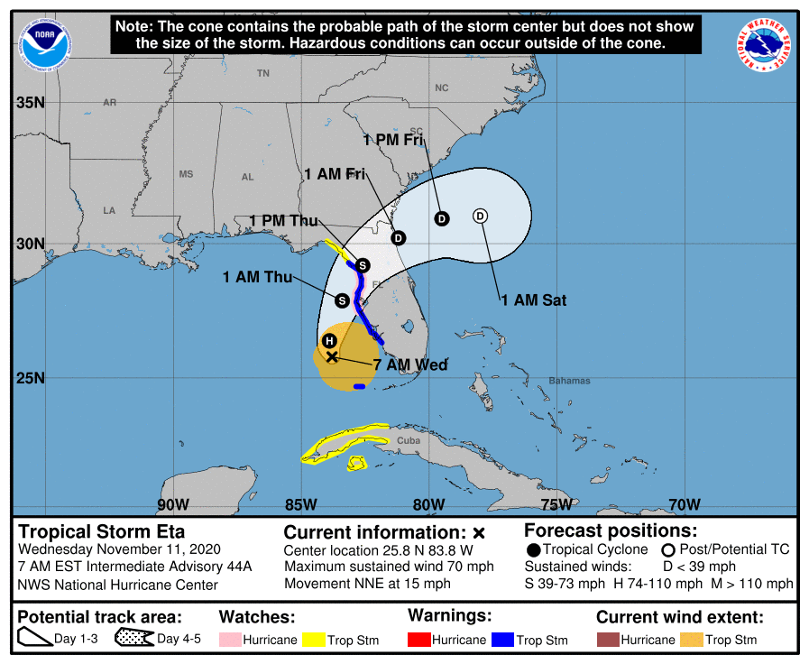 It’s Official: 2020 Atlantic Hurricane Season is the Busiest in History