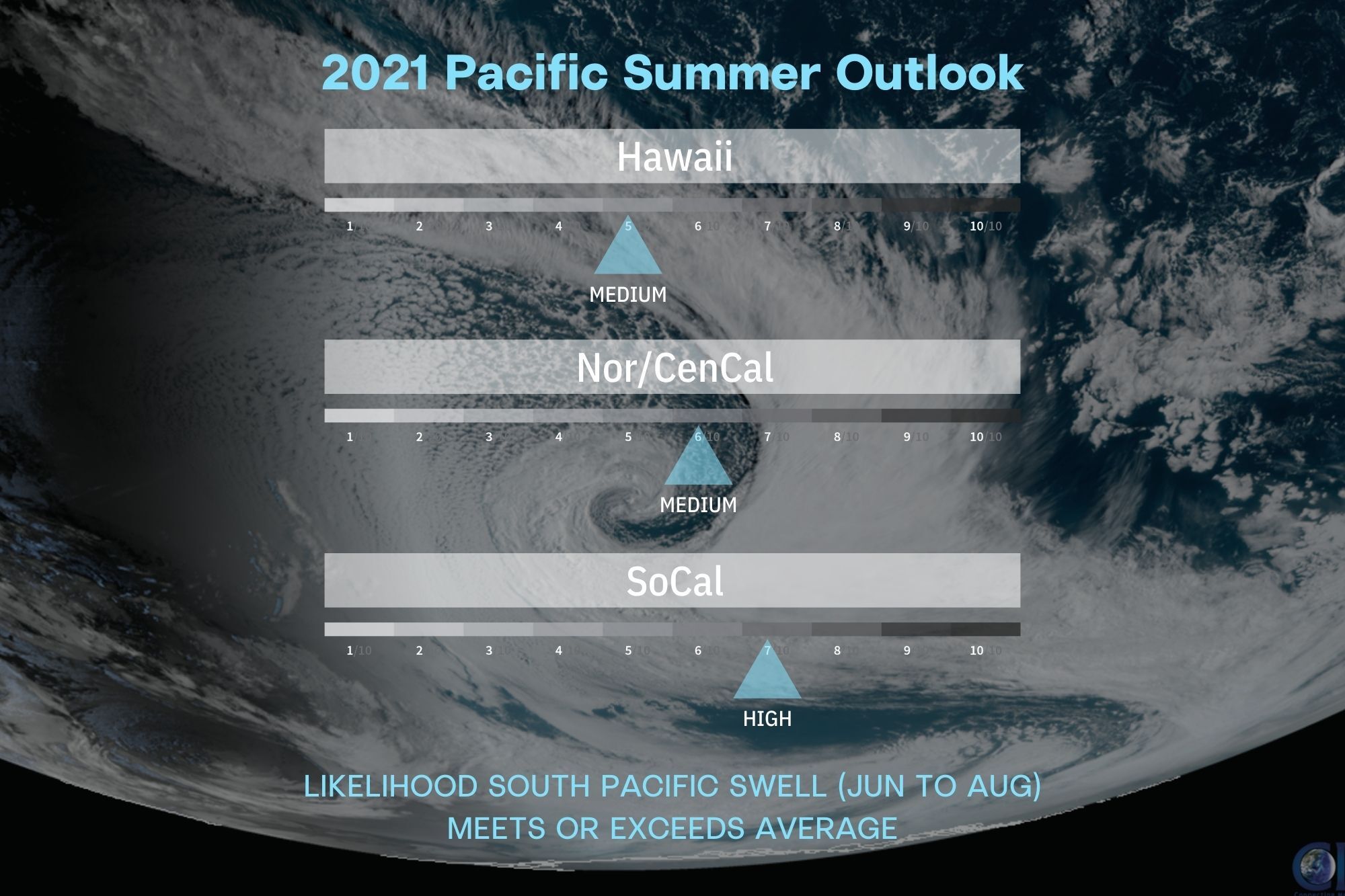 2021 Pacific Summer Outlook for Hawaii and California