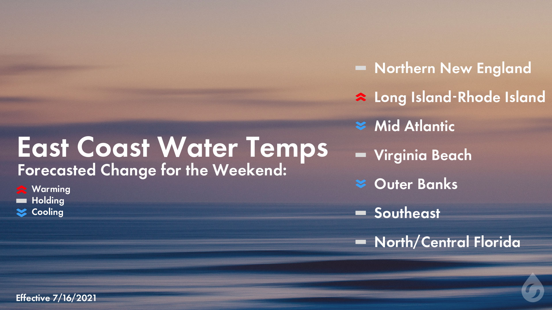 East Coast Water Temp Forecast (Updated 7/16): Basking in the Heat of ...