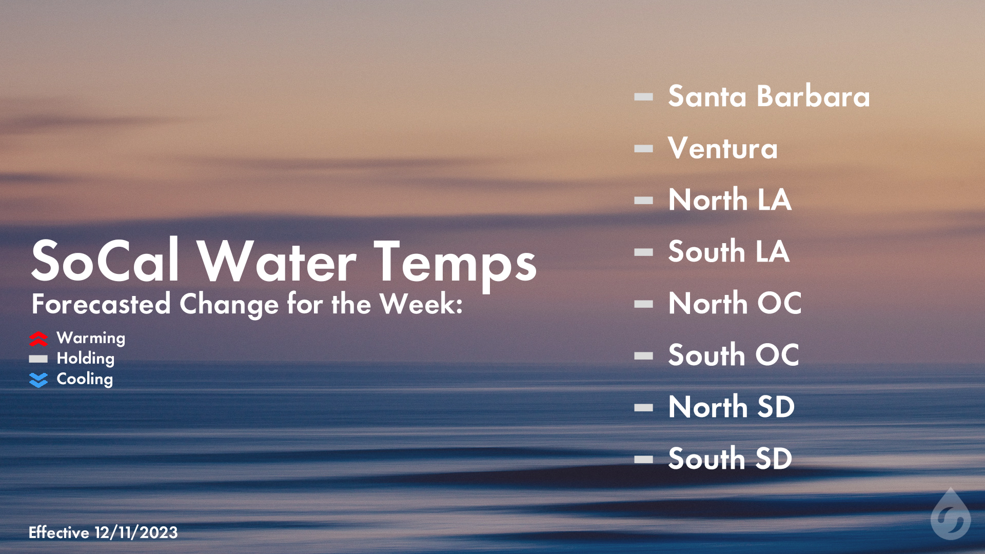 SoCal Water Temp Forecast (Updated 12/4): Still Safe to Leave the ...