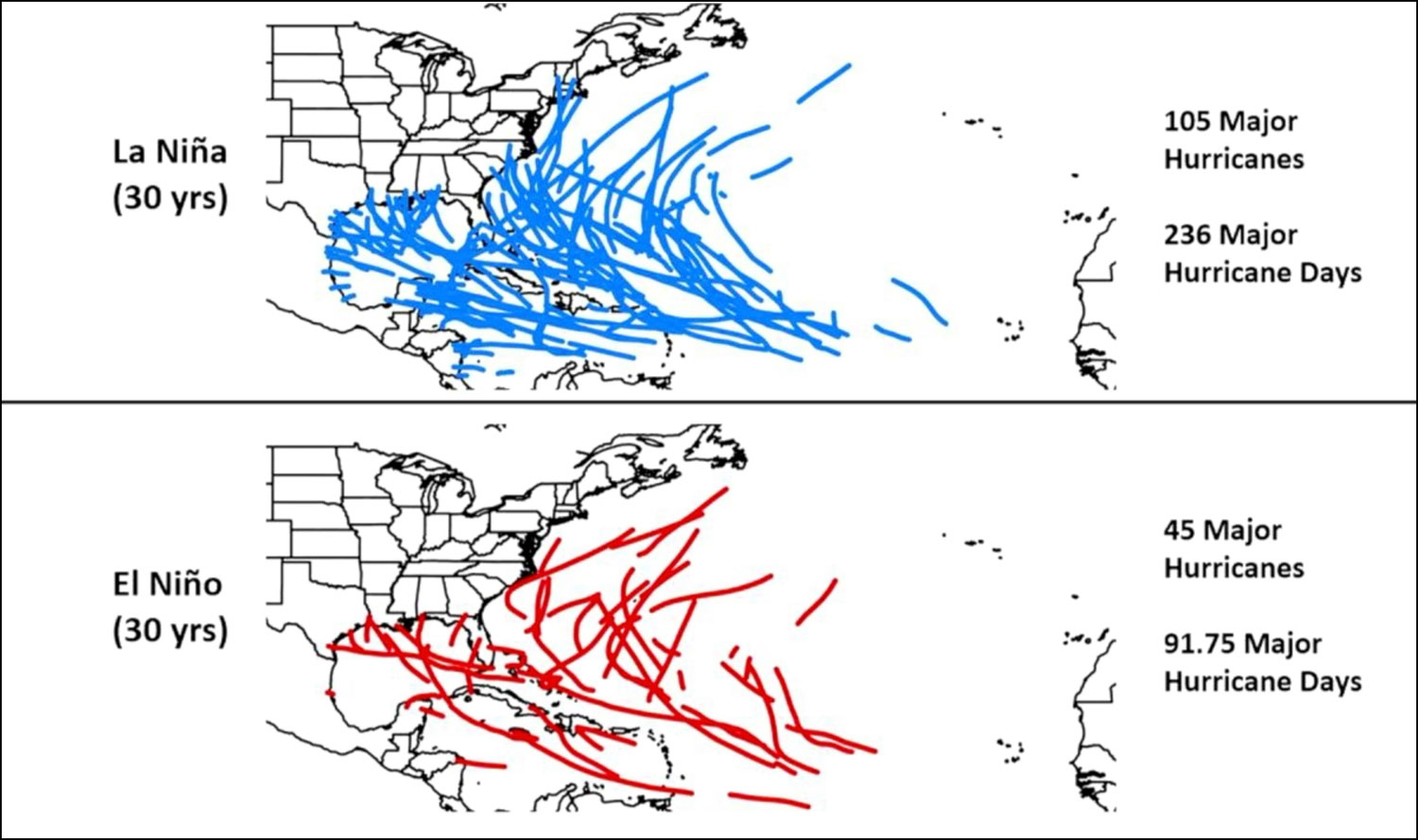 2024 Hurricane Season Outlook: Get Ready Atlantic, A Busy One's Coming
