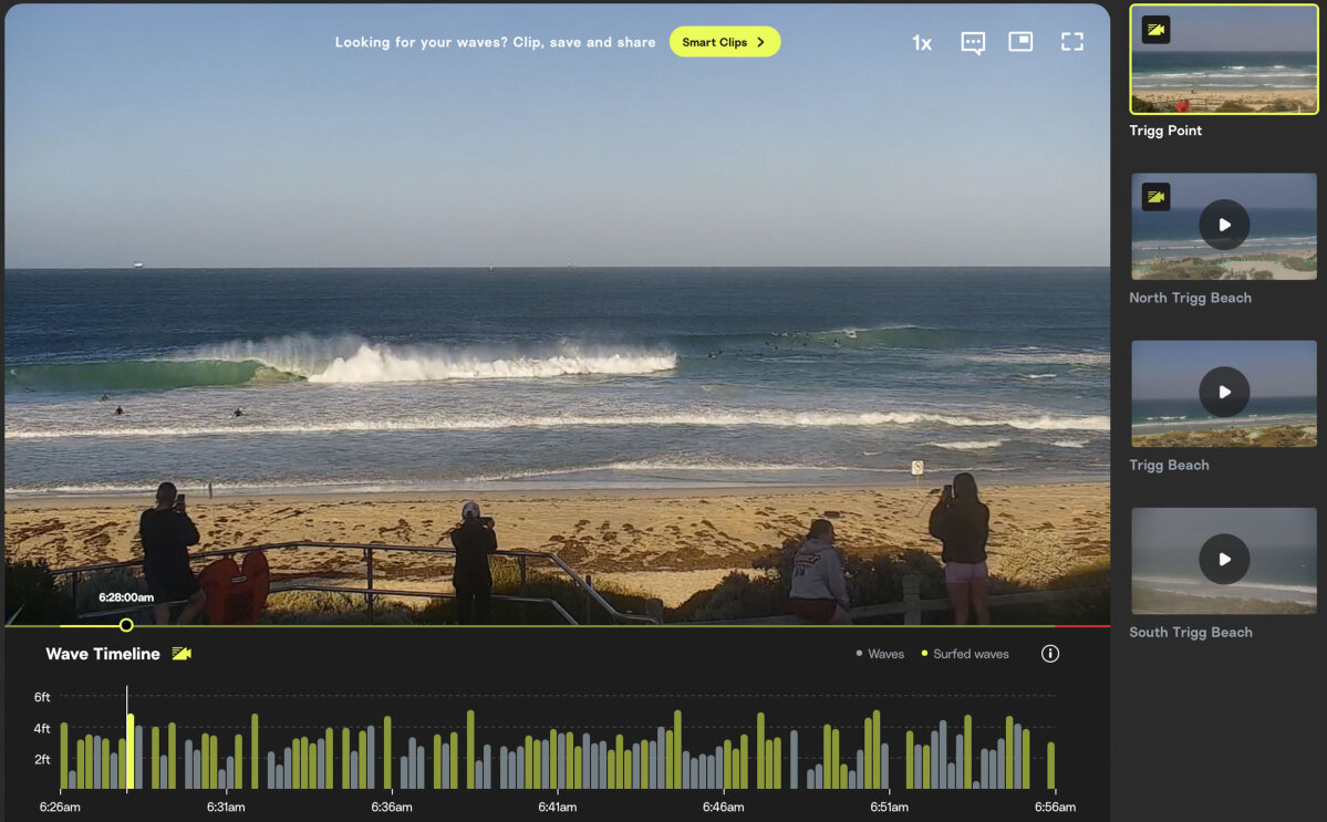 Premium+: The Amazing Wave Timeline