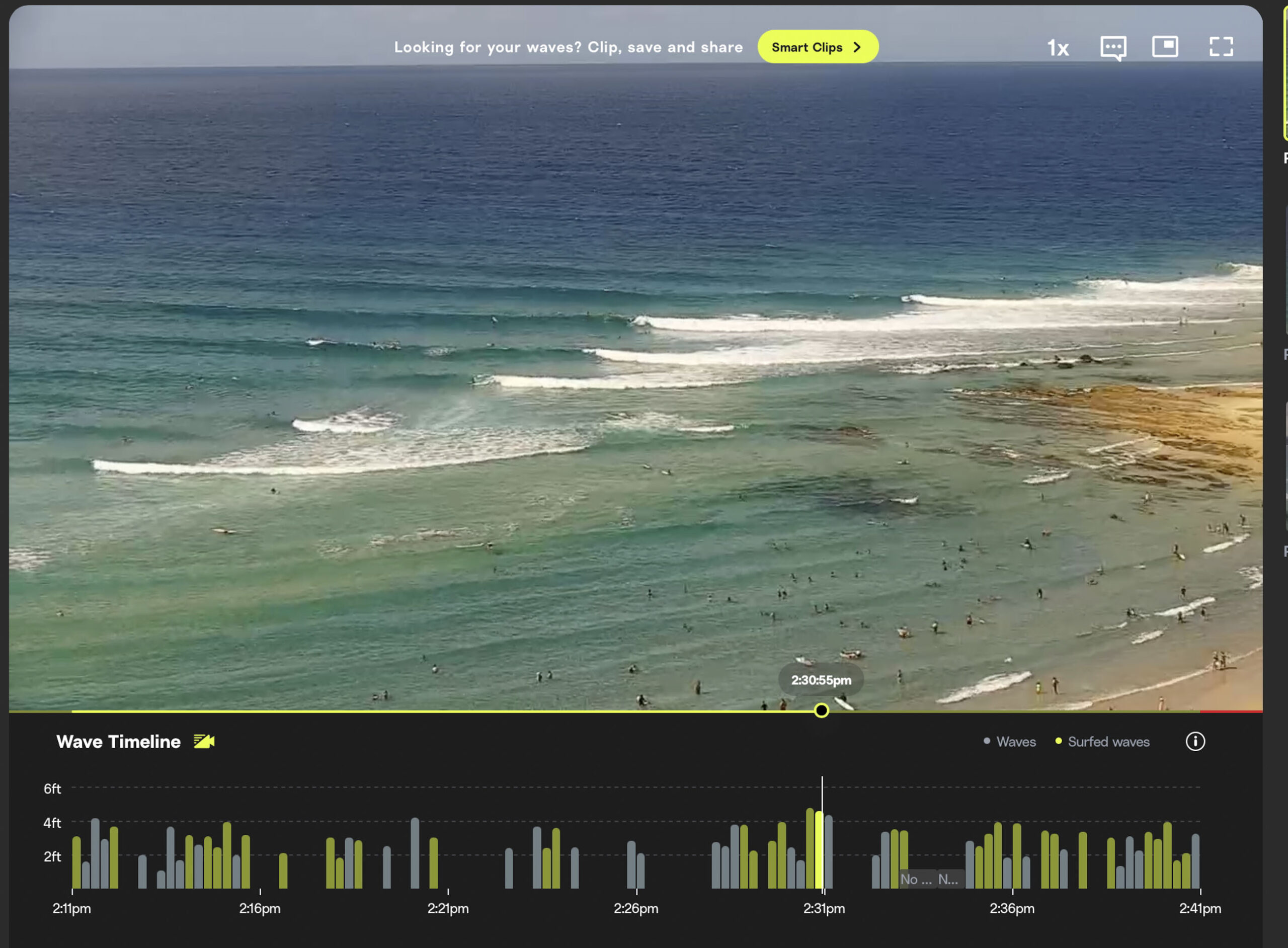 Premium+: Deeper Human Insights