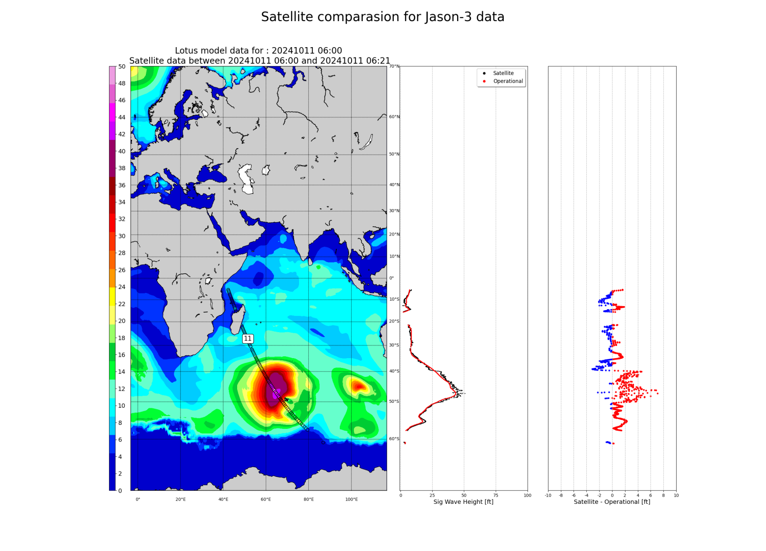 Update: Massive Swell For WA, Indonesia